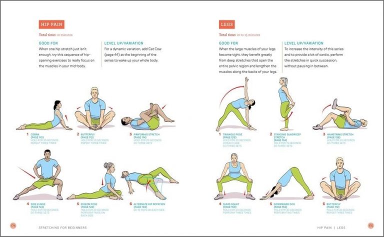 Flexibility Training Program – How to Improve Flexibility in 30 Days