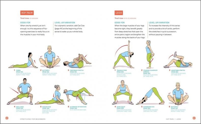 Flexibility Training Program – How to Improve Flexibility in 30 Days